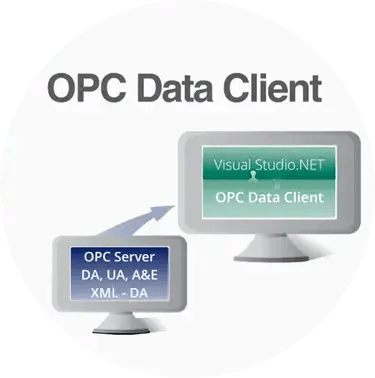 OPC UA PubSub and MQTT with the OPC Data Client Development Toolkit